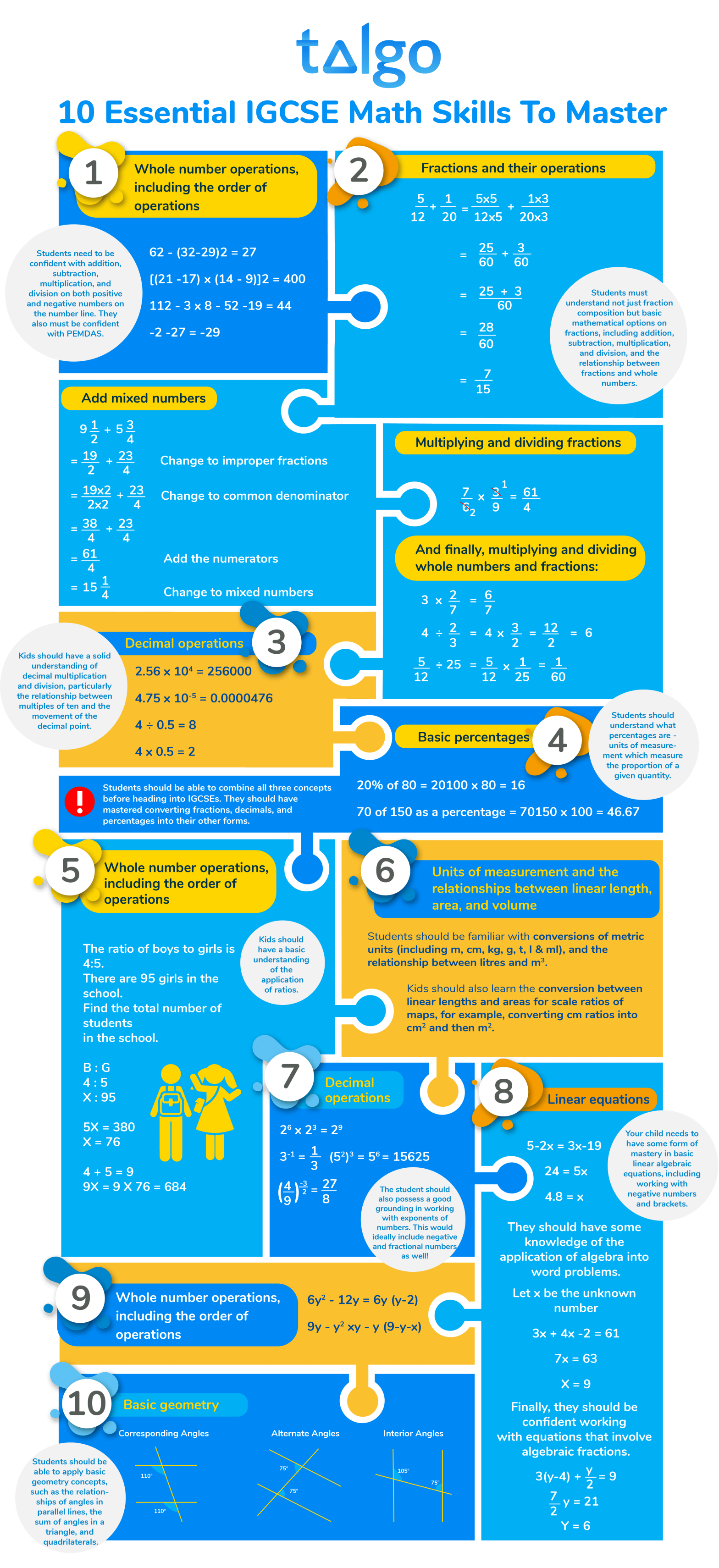10 Essential IGCSE Math Skills To Master | Talgo Math